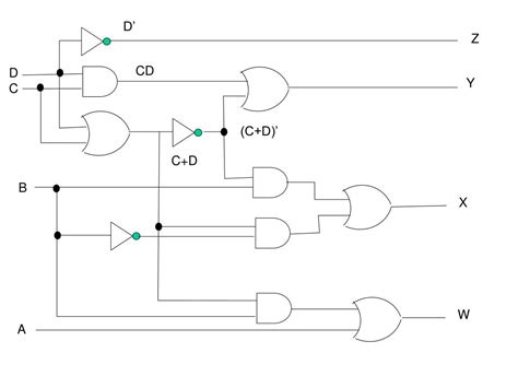 Ppt Binary Parallel Adders Powerpoint Presentation Free Download