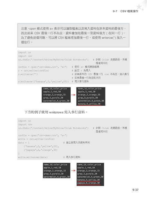 一本精通 Python 範例應用大全Python 詳細語法教學 100 個 Python 範例 DM2350 深智數位股份有限公司