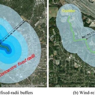 Buffer Radius For The Control Group A And Wind Related Group B Download Scientific Diagram