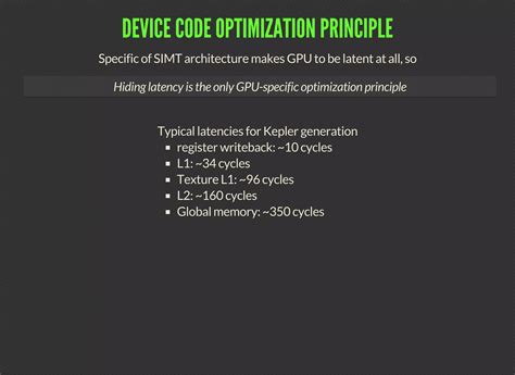 Code GPU With CUDA Device Code Optimization Principle PPT