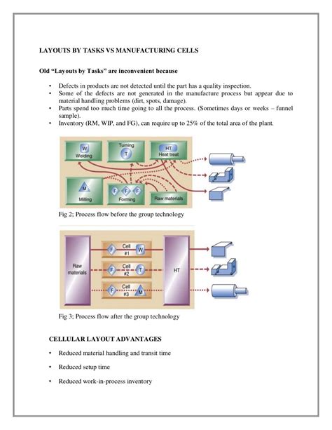 Cellular Manufacturing