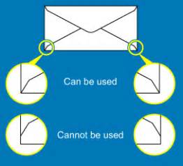 Printing On Envelopes With Your Sharp Copier AxiaOffice