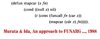 Kazimir Majorinc A Few Examples Of Lisp Code Typography