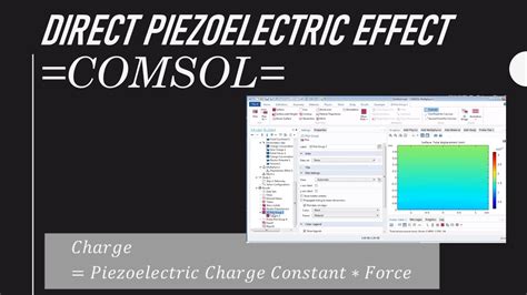 Comsol Simulation Of The Direct Piezoelectric Effect Sensor Youtube
