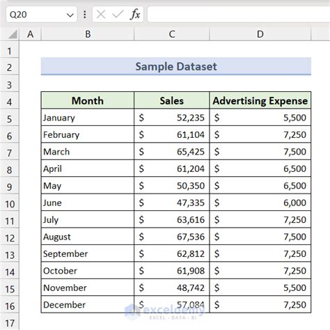 Excel For Statistics Functions Tools And Examples Exceldemy