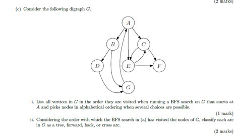 Solved Apply Dfs To The Following Graph And Give The Chegg