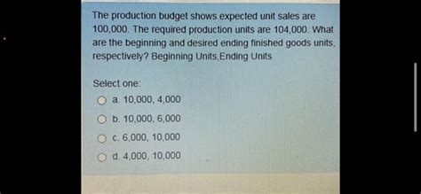 Solved The Production Budget Shows Expected Unit Sales Are