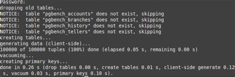 How To Monitor Postgresql Performance In Aws Rds