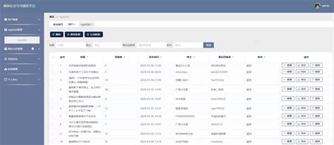 基于python的媒体社交与可视化平台的设计与实现源码lw讲解和调试基于python的社交网络数据分析与可视化 Csdn博客