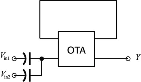 Configuration For The C Element Download Scientific Diagram