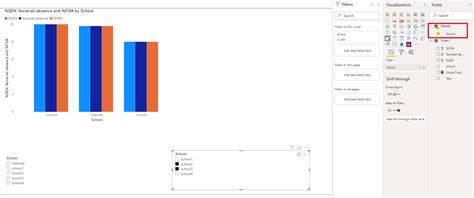 having a value from a column constantly on a visua microsoft