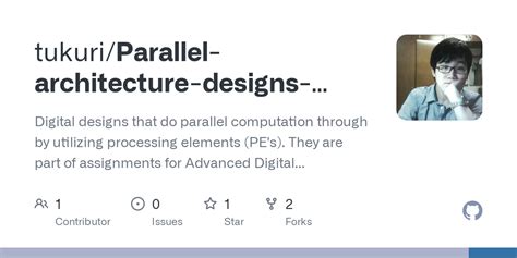 Github Tukuri Parallel Architecture Designs Using Systolic Arrays In Vhdl Digital Designs
