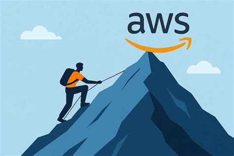 Preparing For The Aws Solutions Architect — Professional Certification Exam By Leticia Massae