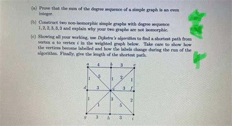 Solved A Prove That The Sum Of The Degree Sequence Of A