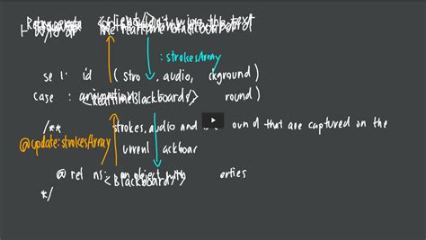 Thumbnail Saves Incorrectly · Issue 105 · Project Feynmanv3 · Github