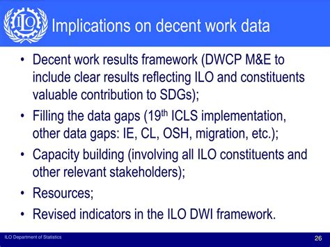 Ppt Decent Work Indicators In The Sdgs Global Indicator Framework Powerpoint Presentation Id