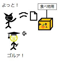 単精度浮動小数点型変数の型とは分かりそうで分からないでも分かった気になれるIT用語辞典