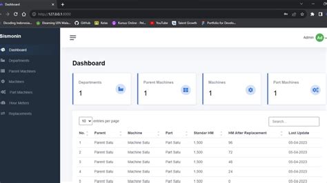 JASA PEMBUATAN WEBSITE SEDERHANA