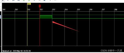 Vivado的ila触发器详解ila循环触发 Csdn博客