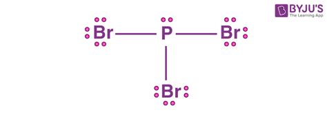 Carbon Tetrabromide Lewis Structure