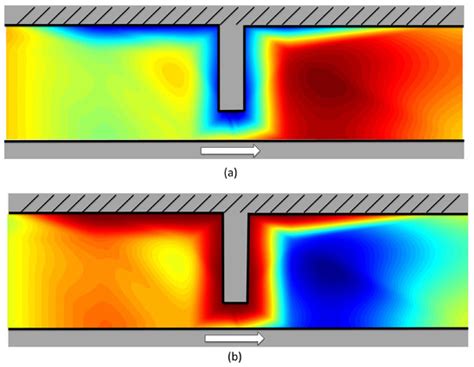 Sensors Special Issue 3d Printed Sensors