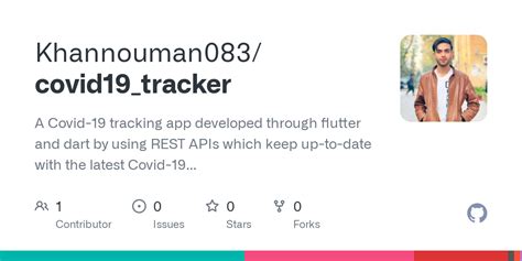 GitHub Khannouman083 Covid19 Tracker A Covid 19 Tracking App Developed Through Flutter And