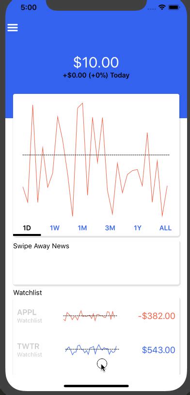 Specifying Non Index Resets Header Immediately Back To Start Issue Satya React