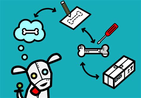 Tindie Blog Announcing Tindie Biz