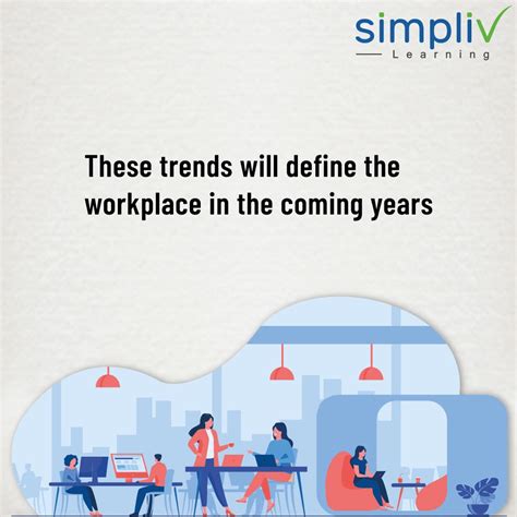 Simpliv Llc On Linkedin Experience Qualification Workplace Automated Investment Money