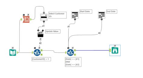 Solved User Prompt For Data Filtering Alteryx Community