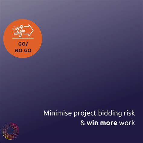 Proteus On Linkedin Proteus Brings Consistency And Structure To The