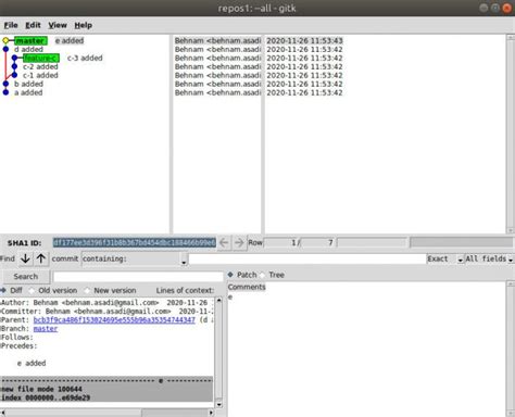 Git Feature Branch Tree Before Merge Robotics With ROS