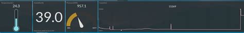 temperature sensor with raspberry pi