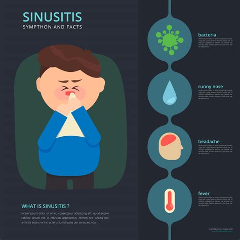 Explicación De Sinusitis Para Niños Vector 171461 Vector En Vecteezy