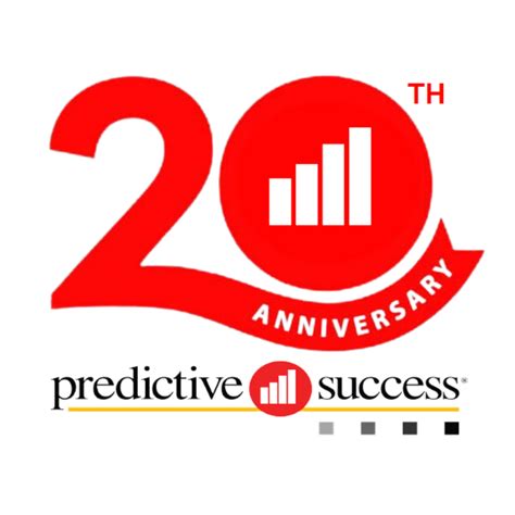 Predictive Index The Predictive Index Systemr Predictive Success