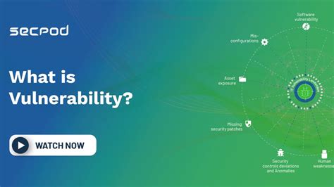 Secpod On Linkedin Vulnerabilitymanagement Vulnerabilities