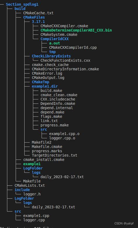 spdlog spdlog daily CSDN博客