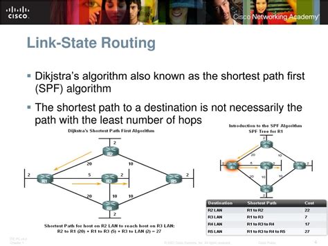 PPT Link State Routing Protocols PowerPoint Presentation Free Download ID 4220818