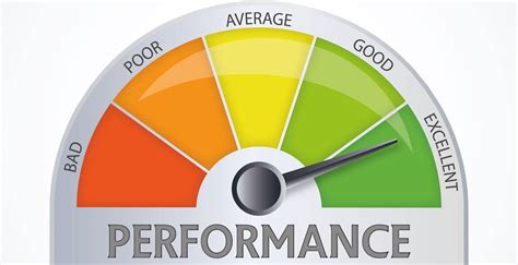 performance mashford s musings