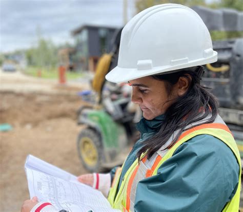 Problem Solving Wt Infrastructure