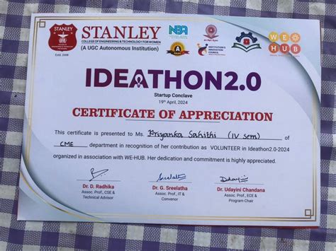 Sirangi Priyanka Sahiti On Linkedin Ideathon2