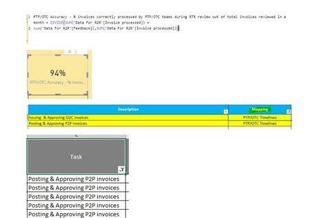 Solved Filter In Measure By Matching Two Columns From Dif