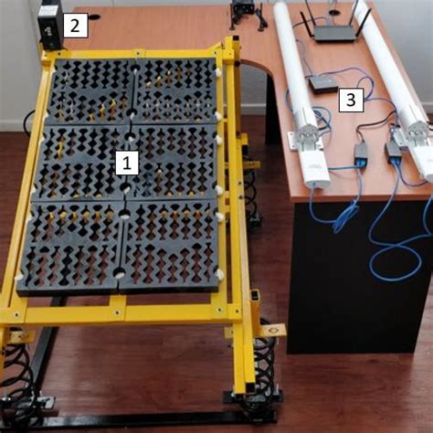 Vibratory Screener With SmartScreen Sensor At Lab Details 1 Download Scientific Diagram