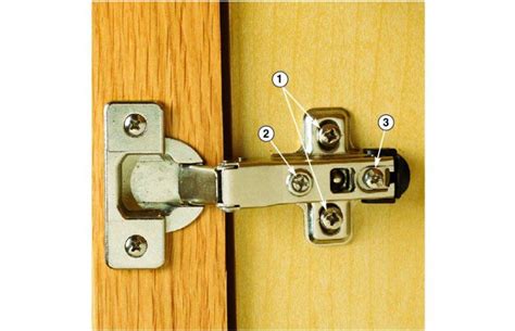 How To Install Concealed Hinges