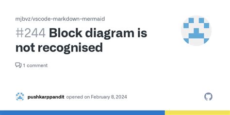 Block Diagram Is Not Recognised Issue Mjbvz Vscode Markdown Mermaid GitHub