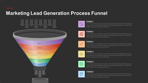 Lead Generation Marketing Process Funnel Powerpoint Template