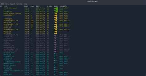 Menampilkan List Jaringan Wifi Yang Tersedia Menggunakan Terminal Linux