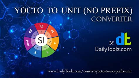 Convert Yocto [y] To Unit No Prefix [unit] Metric Prefix Conversion