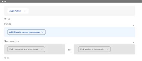 Mande Plus Analyze And Visualize