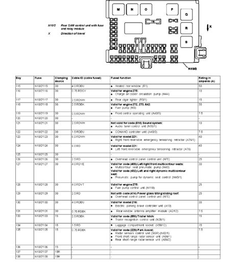 Radio And Voice Command Issues Hello I Have A 2008 S550 Here Is